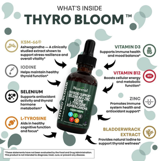 Thyro Bloom™ – Daily Metabolic Support – Nuevral