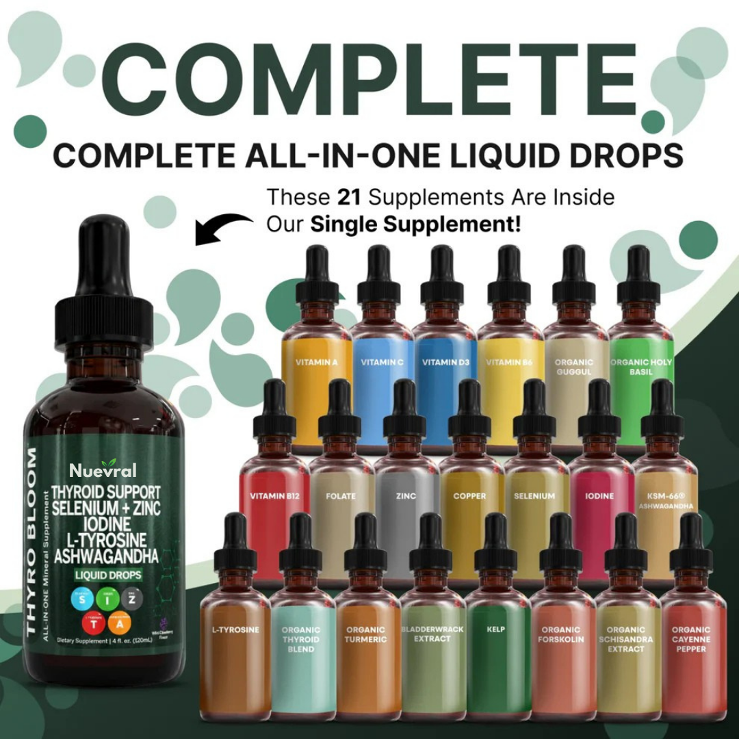 Thyro Bloom™ – Daily Metabolic Support – Nuevral