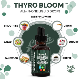 Thyro Bloom™ – Daily Metabolic Support – Nuevral