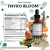 Thyro Bloom™ – Daily Metabolic Support – Nuevral